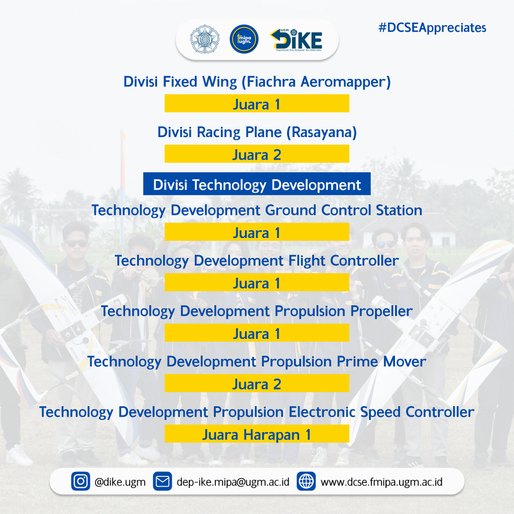 Selamat Gamaforce Juara Umum KRTI – Department Computer Science and ...
