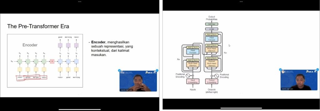 AI Core Magister Kecerdasan Artifisial DIKE UGM Selenggarakan Workshop ...